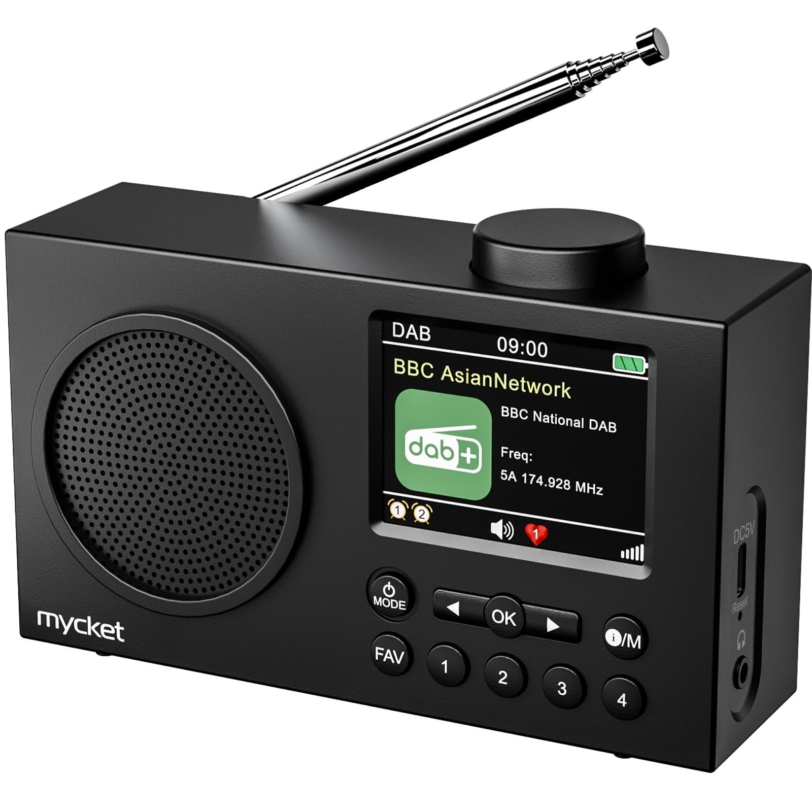 Heart FM Frequencies - Jack Bromby's Personal Website